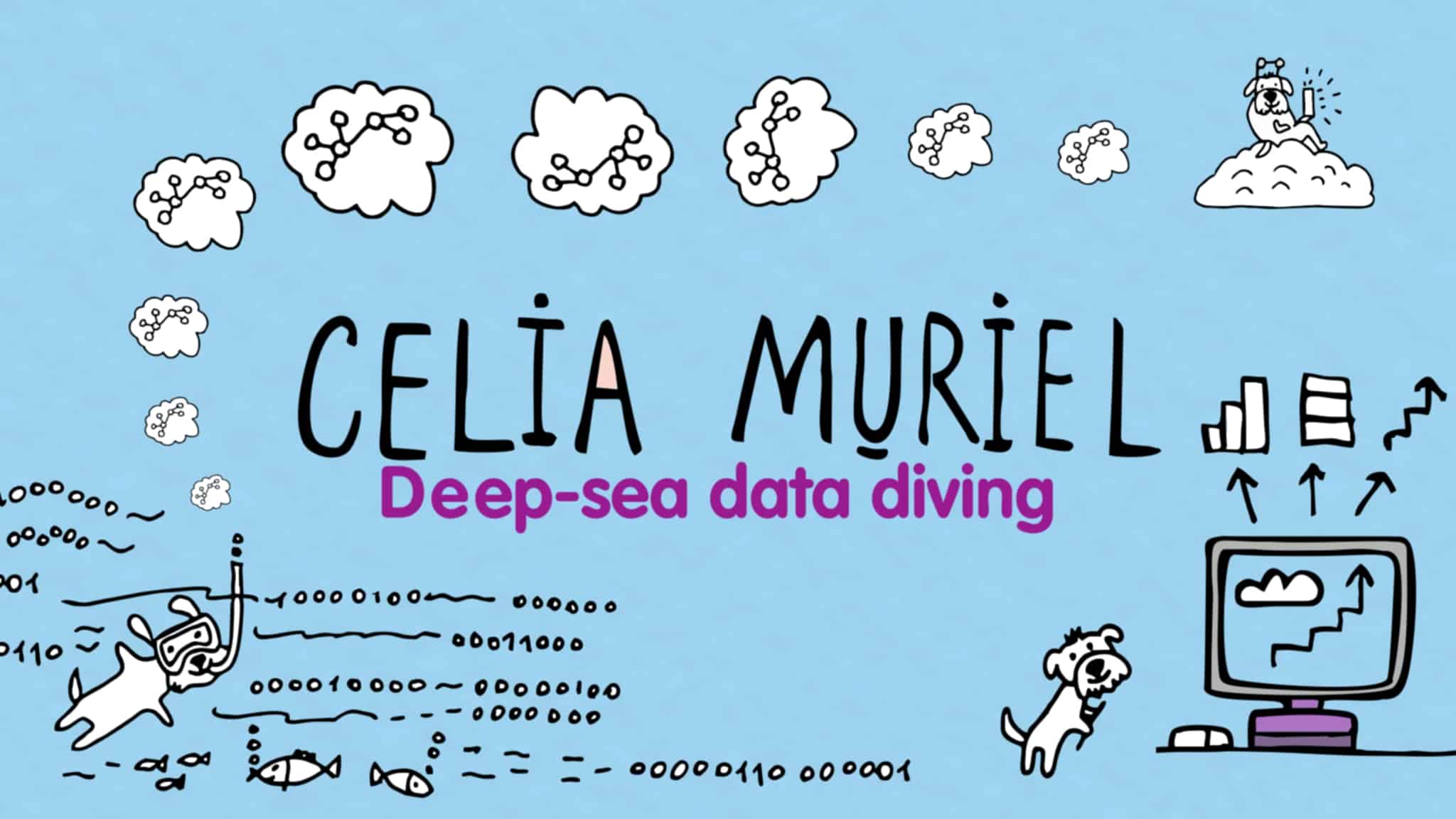 Data Replication & Qlik Replicate | Celia Muriel Data Replication & Qlik Replicate | Celia Muriel